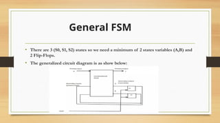 Finite state machine and it's types and working | PPTX