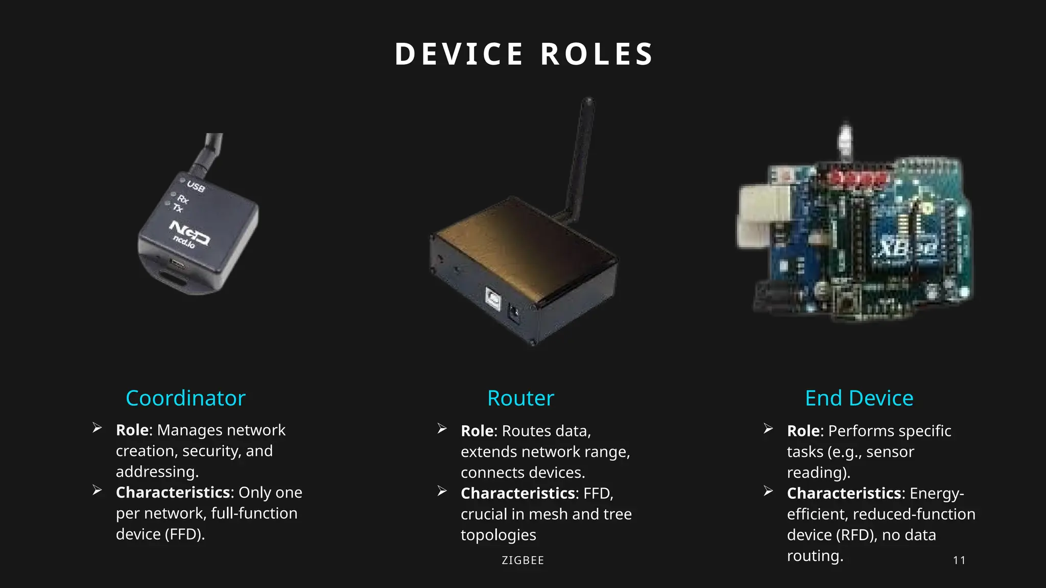 Zigbee Technology In College Seminar Pptx