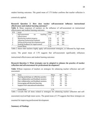 Teacher Self Assessment and self reflection | PDF
