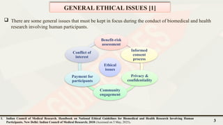 Ethical guidelines for biomedical research on human participant ...