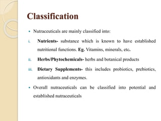 Nutraceuticals | PPT