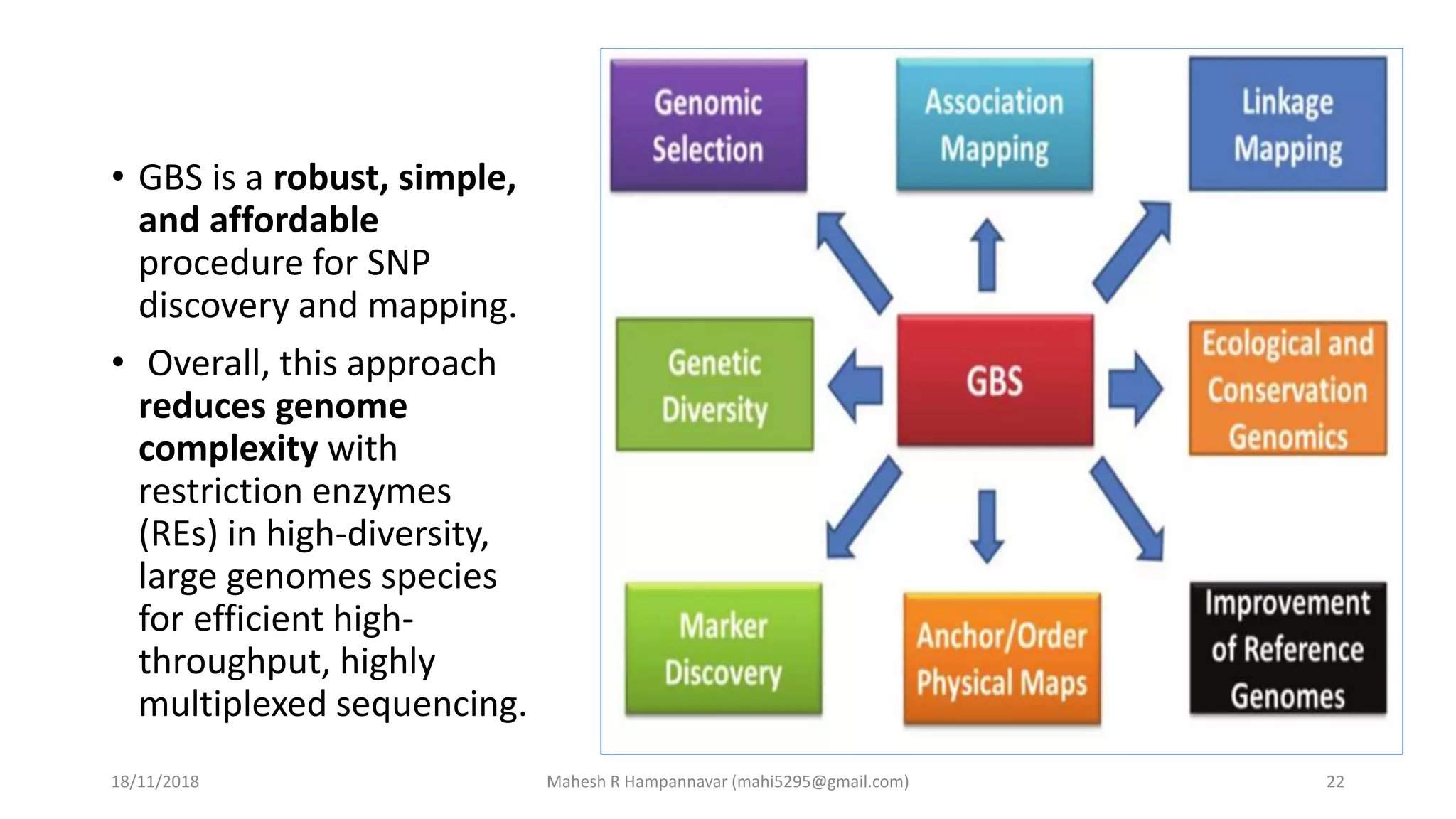 Fine QTL Mapping- A step towards Marker Assisted Selection (II) | PPTX