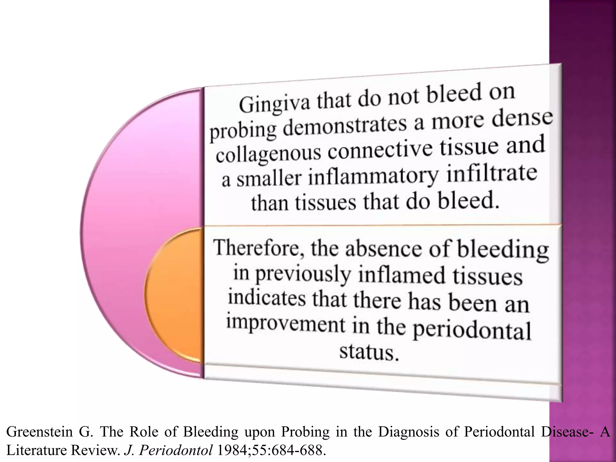 bleeding on probing | PPTX