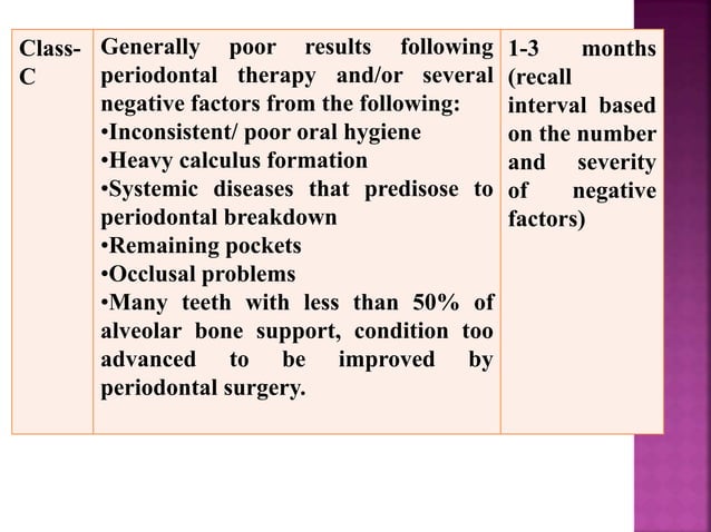 bleeding on probing | PPTX | Oral care | Personal Care