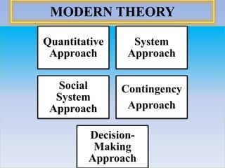 DECISION MAKING PROCESS IN MANAGEMENT | PPT