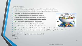 FOOD ADDITIVES pptx | PPTX