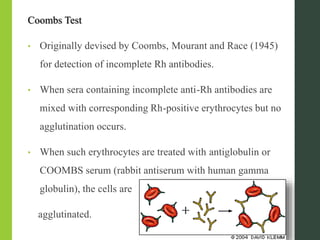 Antigen antibody systems | PPTX