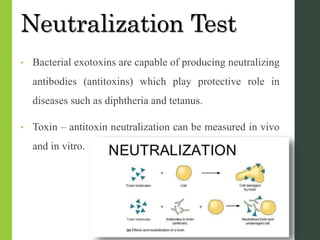 Antigen antibody systems | PPTX