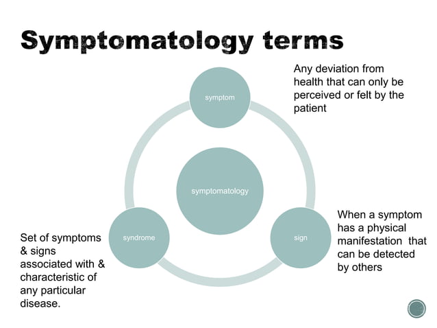Symptomatology | PPTX | Lung and Respiratory Health | Diseases and ...