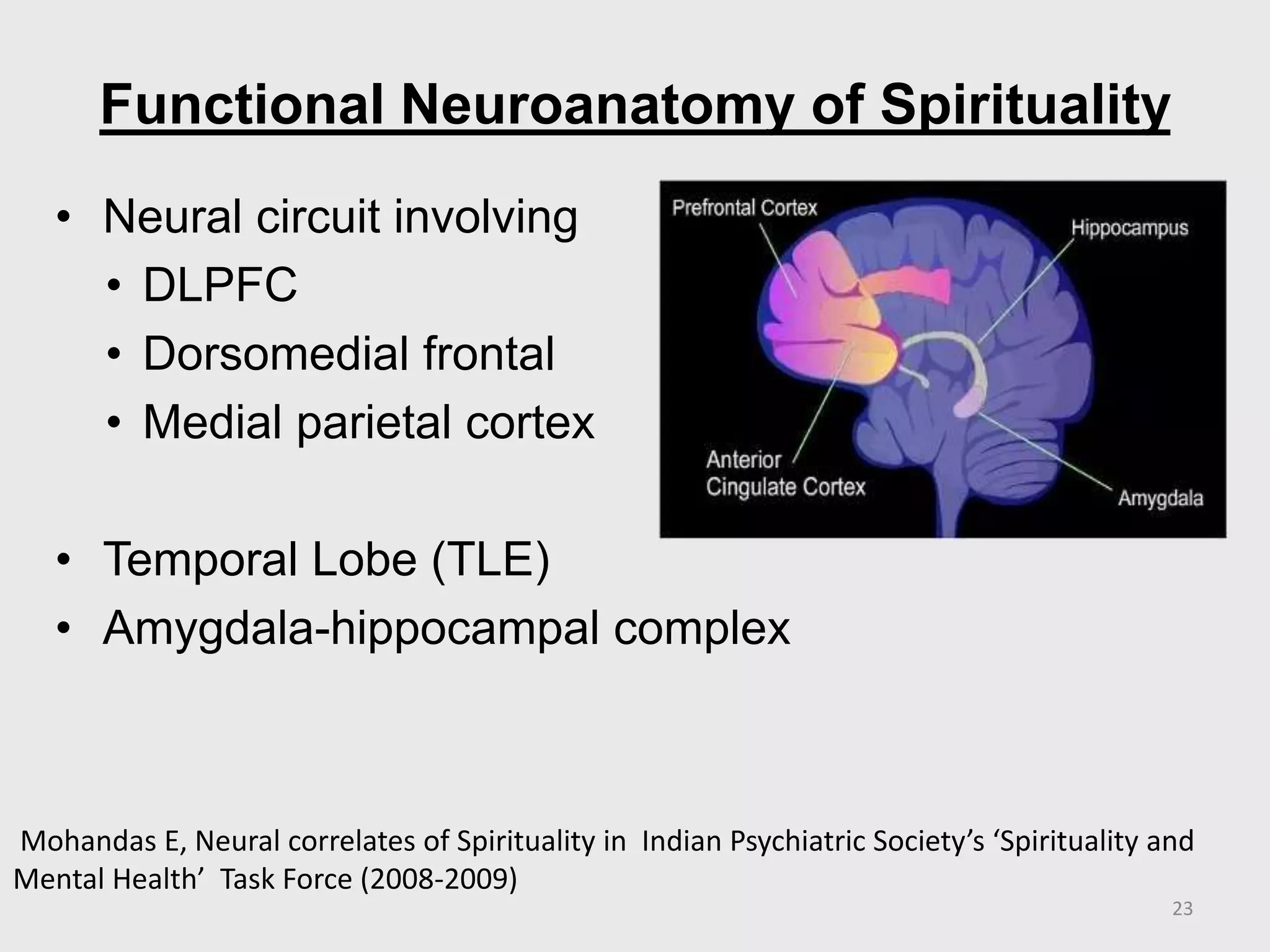 Spirituality and psychiatry | PPTX