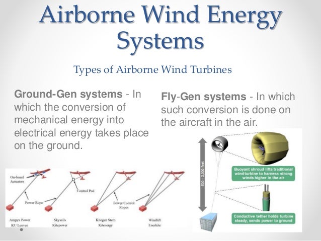 Seminar airborne wind turbines