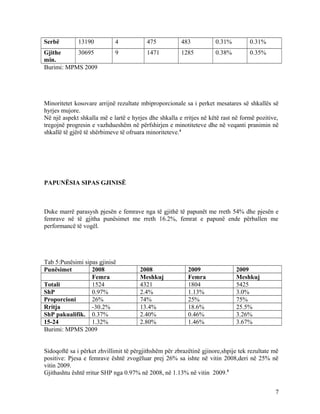 Seminar analiza e tregut te punes ne kosove | DOC