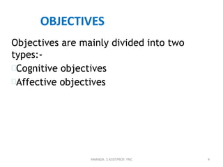 Seminar anand ync | PPT