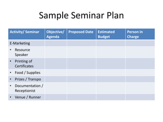 Seminar and-workshop-orientation | PPTX