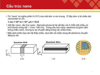 Atomic Force Microscope | PPT