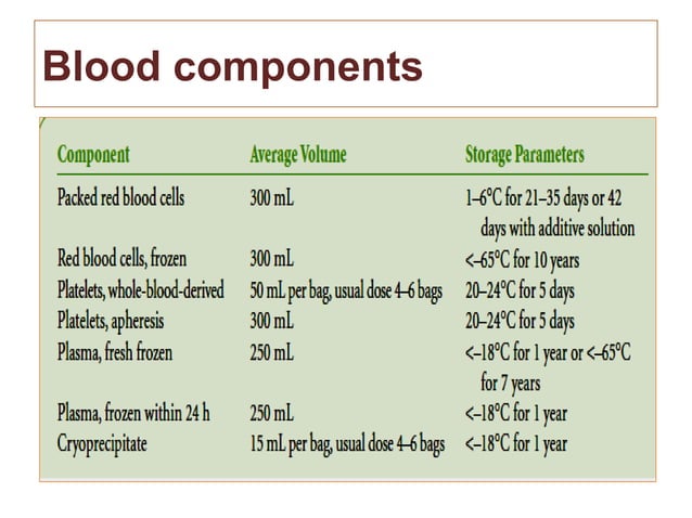 blood components therapy | PPT | Blood Disorders | Diseases and Conditions