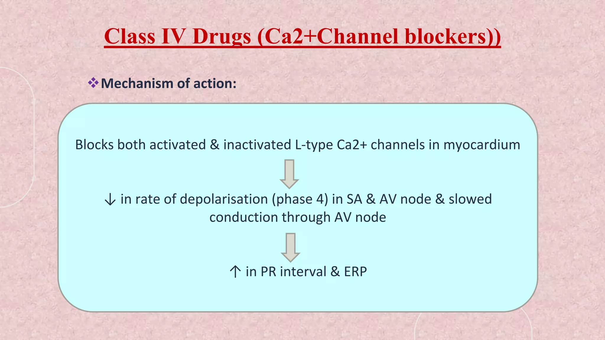Pharmacotherapy of Cardiac arrhythmias | PPTX