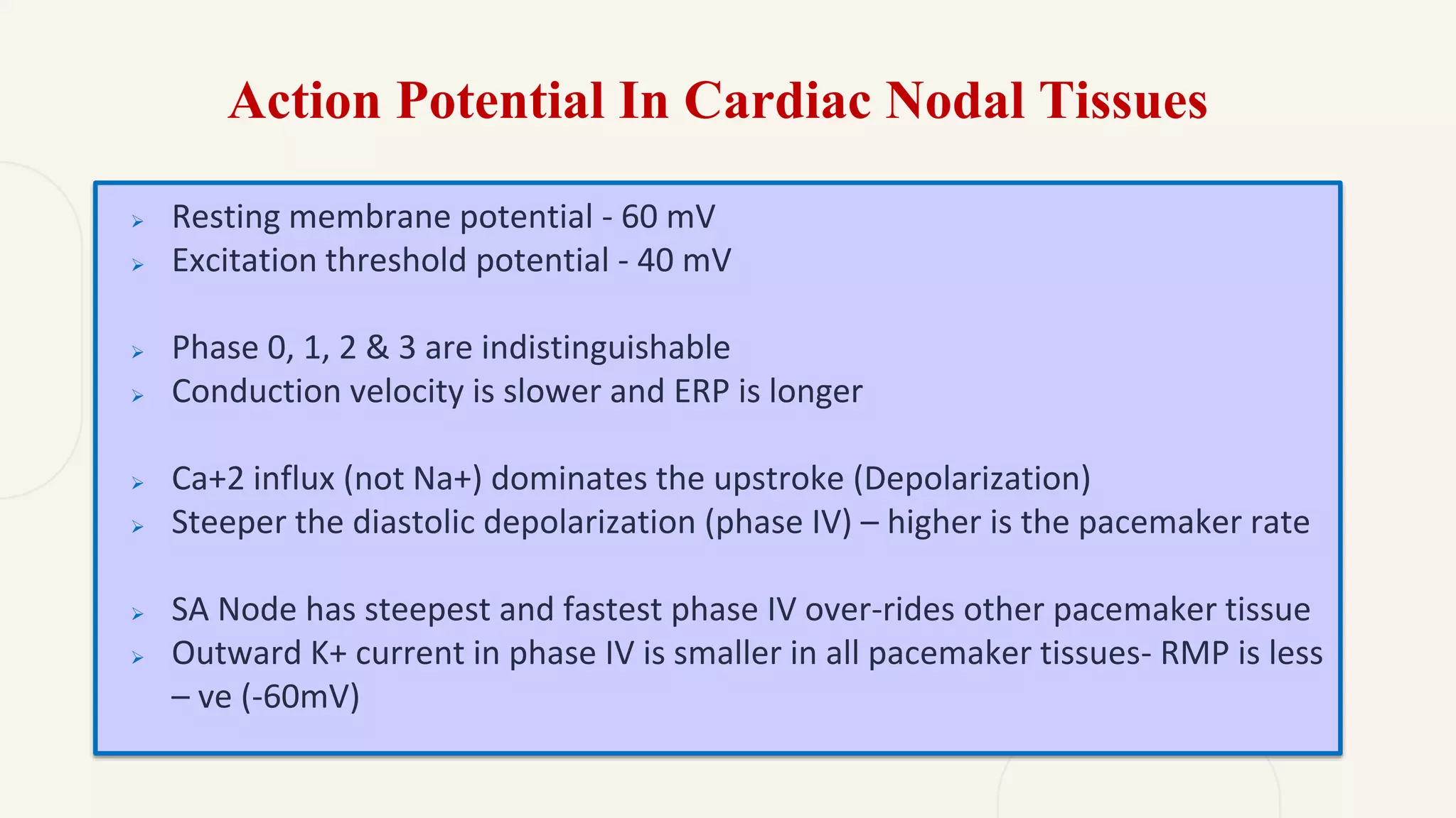 Pharmacotherapy of Cardiac arrhythmias | PPTX