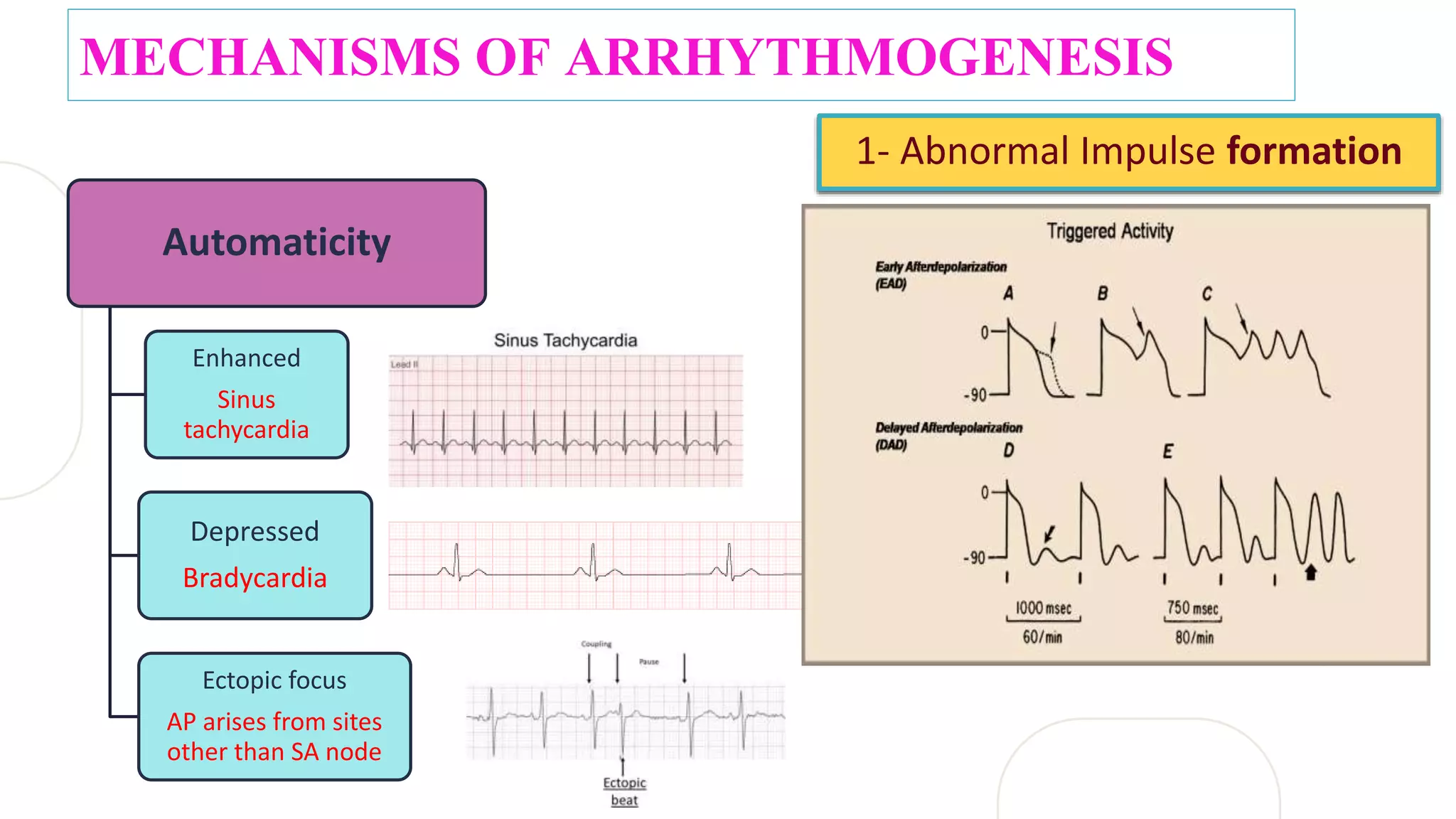 Pharmacotherapy of Cardiac arrhythmias | PPTX