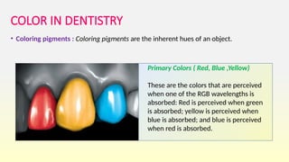 seminar -color and shadematching in dentistry.pptx