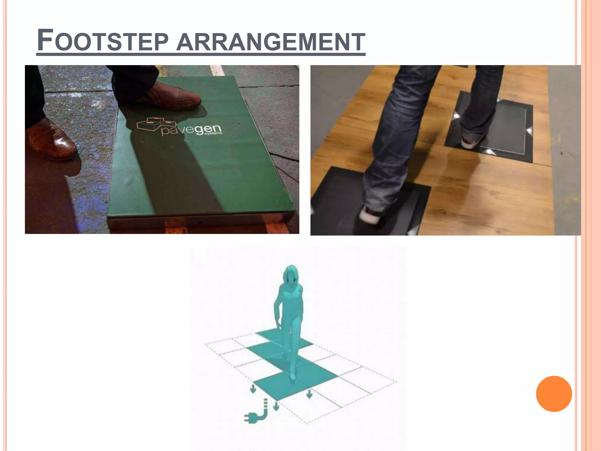 FOOT STEP POWER GENERATION | PPTX