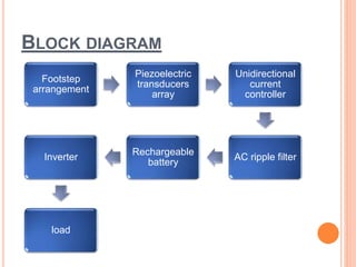 FOOT STEP POWER GENERATION | PPTX