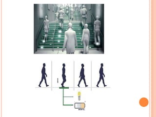 FOOT STEP POWER GENERATION | PPTX