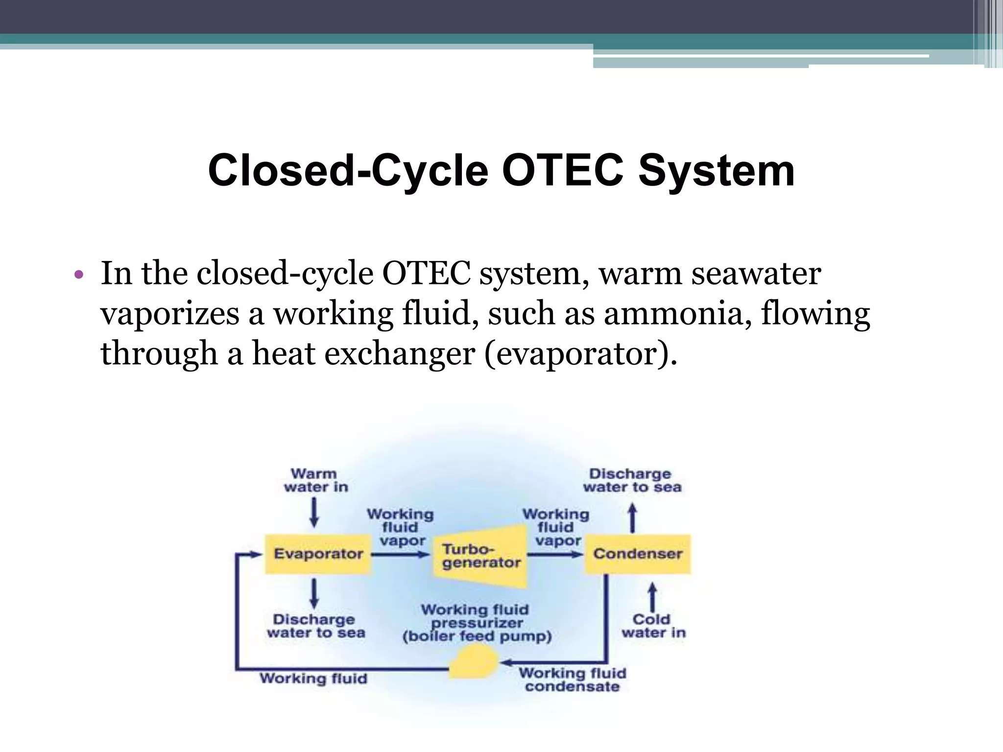 ocean thermal energy conversion(OTEC) | PPTX