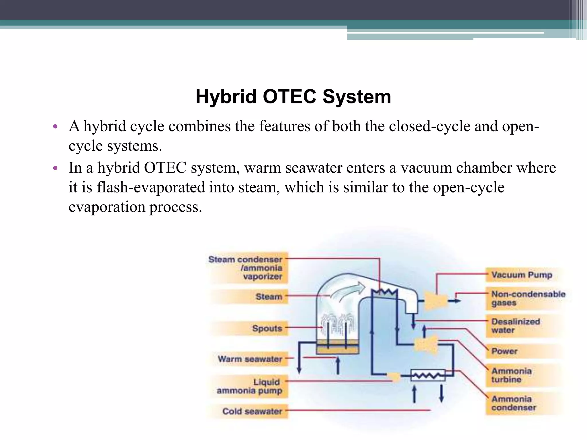ocean thermal energy conversion(OTEC) | PPTX