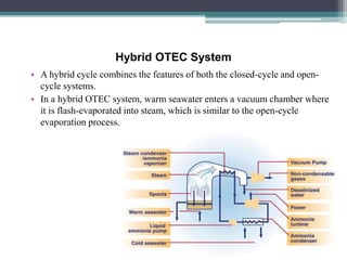 ocean thermal energy conversion(OTEC) | PPTX