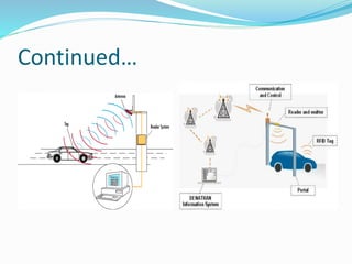 Electronic Toll Collection System | PPTX