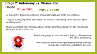 Ericksons psychosocial development.ppsx