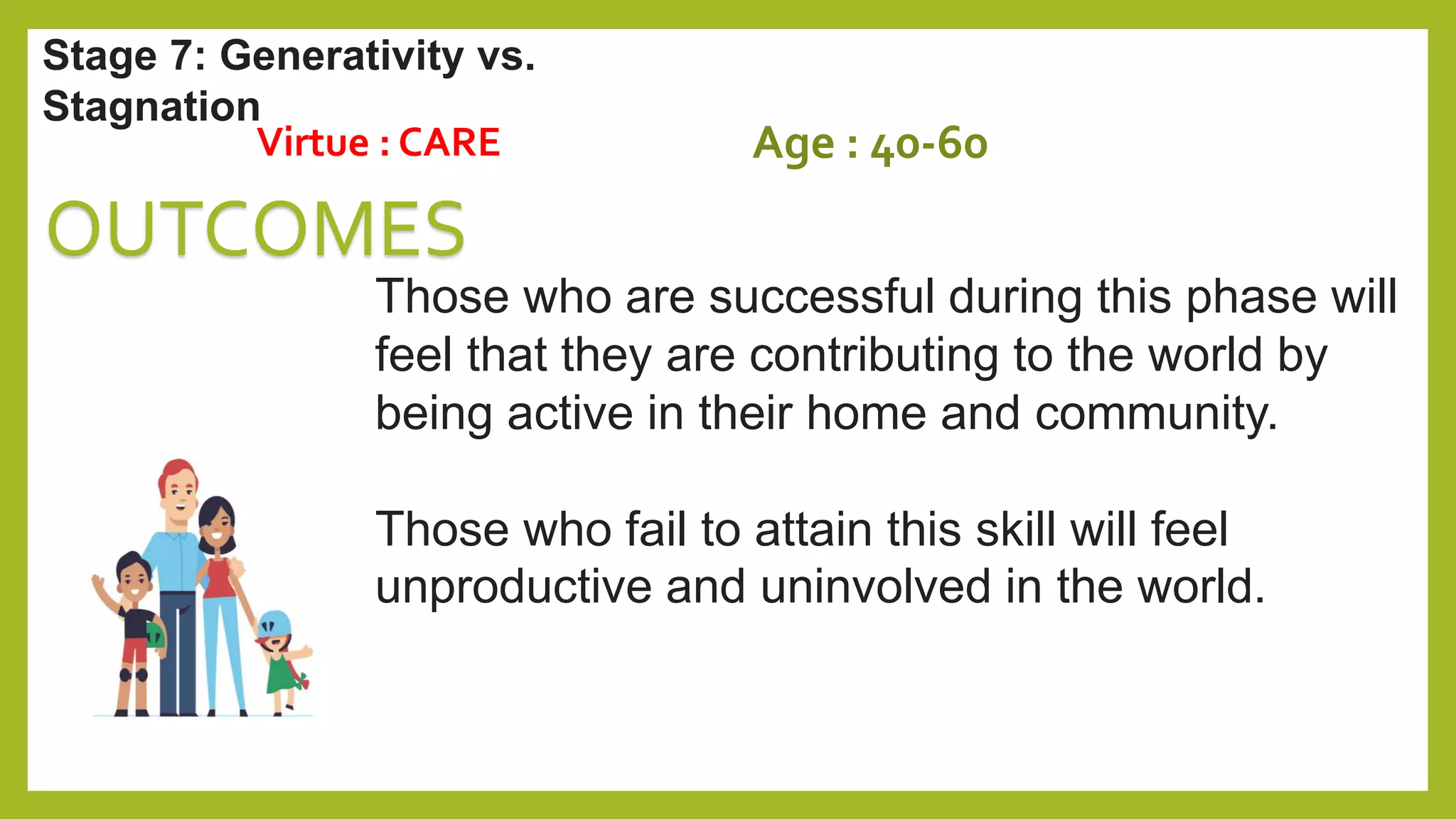 seminar - ericksons psychosocial development.ppsx