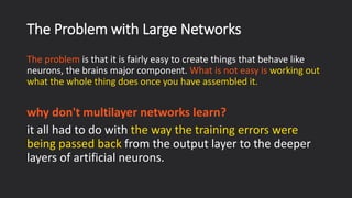 introduction to deeplearning | PDF