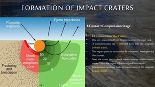 Impact Craters and Shock Metamorphism | PPTX