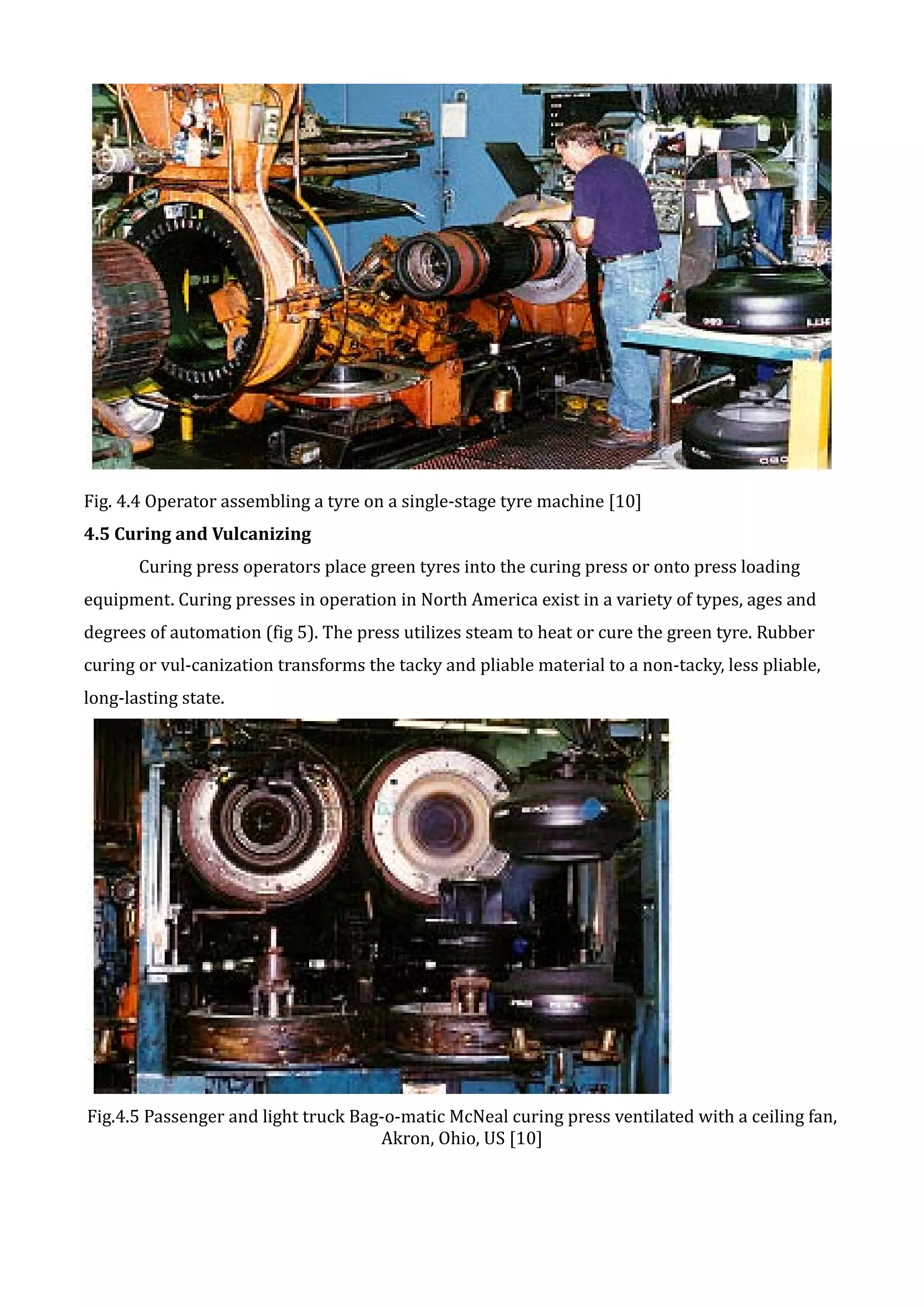 Manufacturing Processes - Tyre | PDF