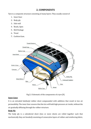 Manufacturing Processes - Tyre | PDF