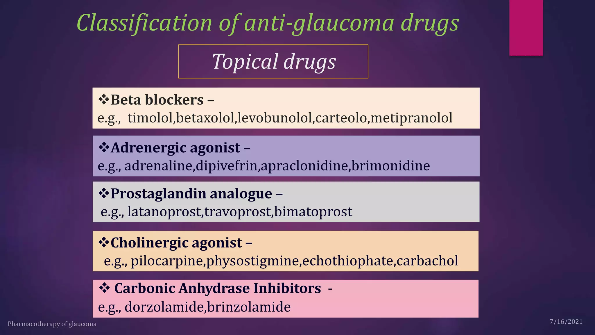 Pharmacotherapy of glaucoma | PPTX