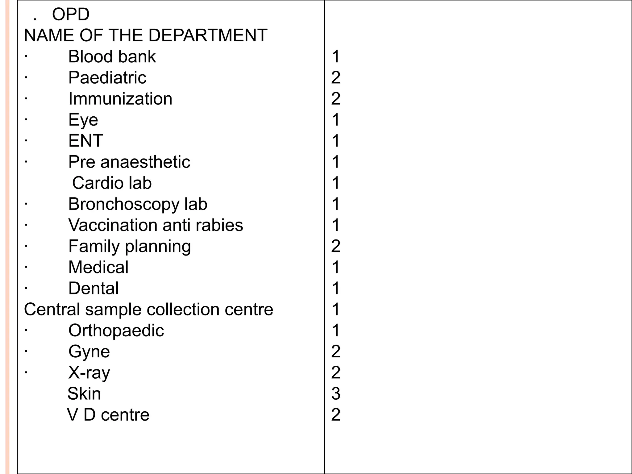 Staff Inspection Unit Bajaj Committee High Power Committee | PPTX