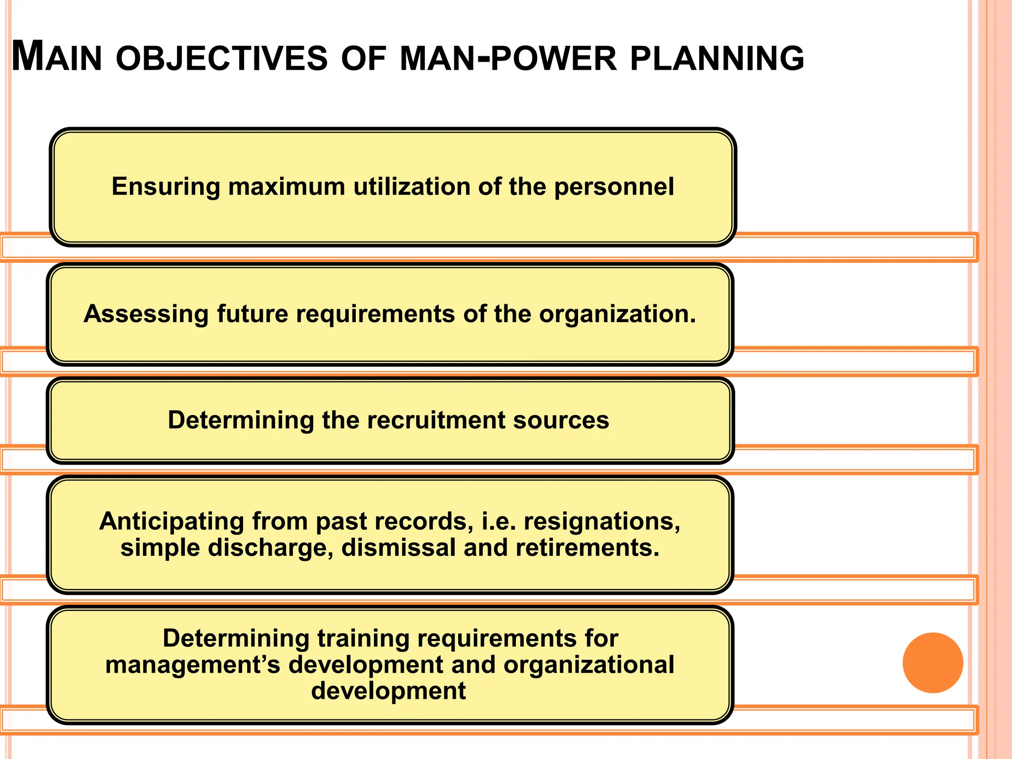 Staff Inspection Unit Bajaj Committee High Power Committee | PPTX