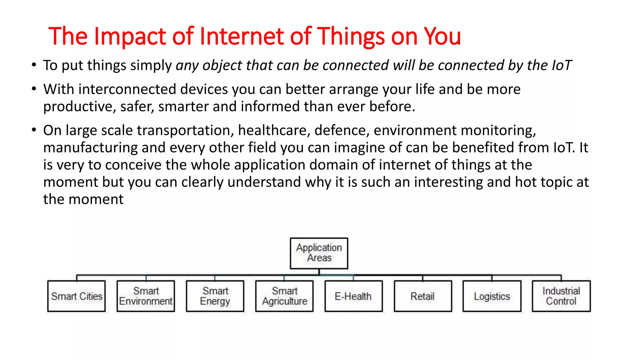 Internet of Things (IOT) | PPTX
