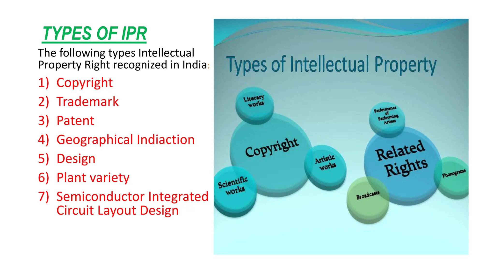 Intellectual property rights -IPR-n..pptx