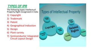 Intellectual property rights -IPR-n..pptx
