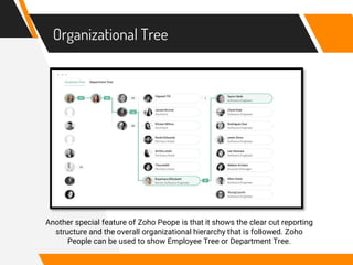 HR Analytics : Zoho People | PDF
