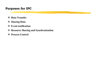 Inter-Process communication using pipe in FPGA based adaptive communication | PPTX | Operating ...