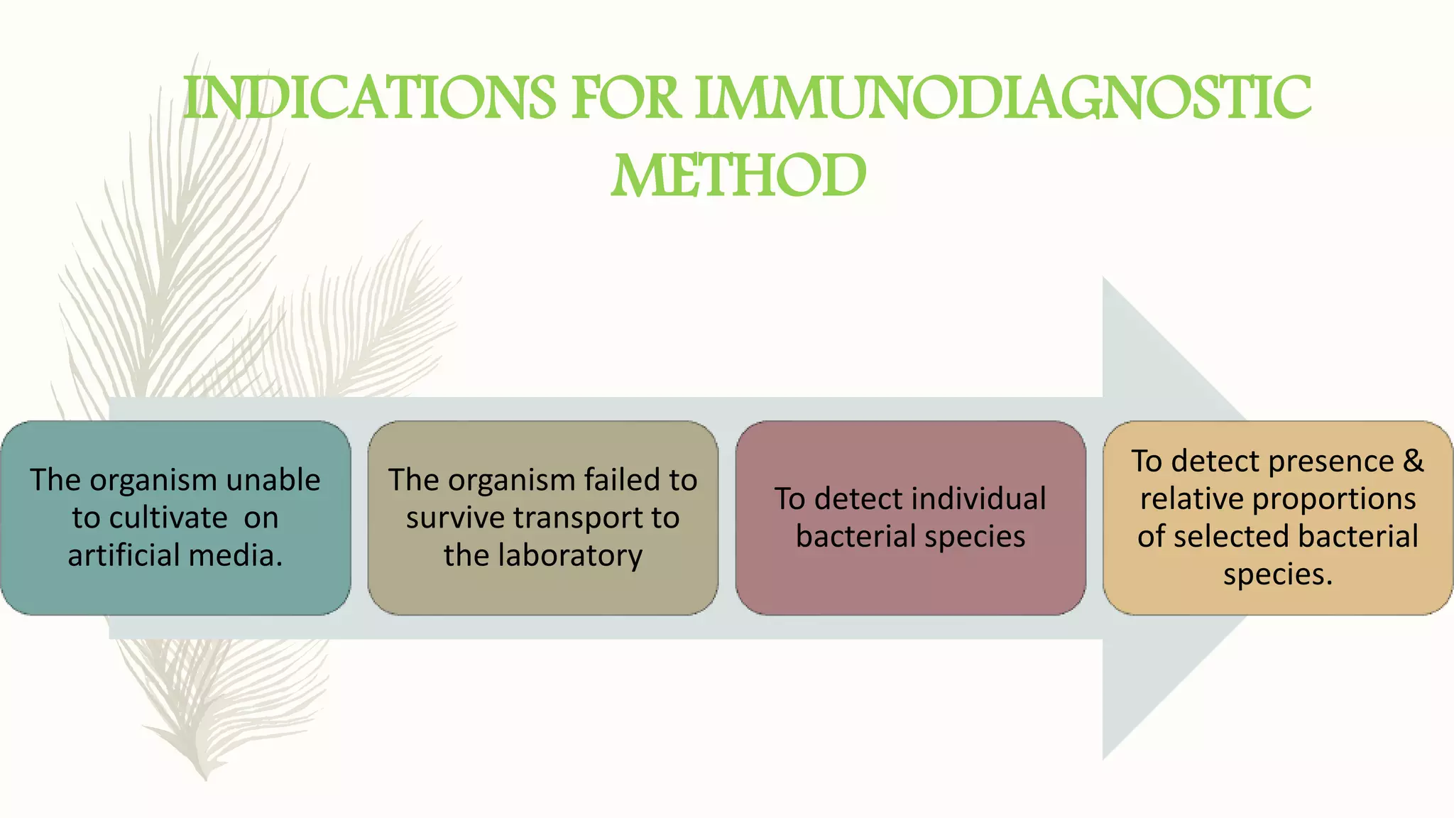 Advances in Microbiological diagnosis of Periodontal diseases | PPTX