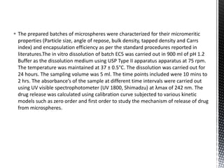MICROCAPSULE/ MICROSPHERES:- TYPES, PREPARATION & EVALUATION | PPT