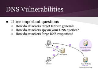 DNSCurve | PDF