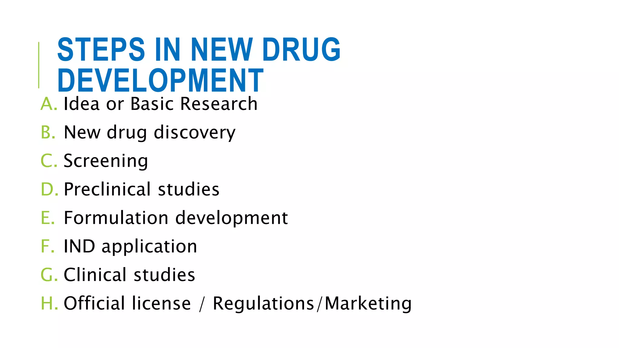 New drug development process | PPTX