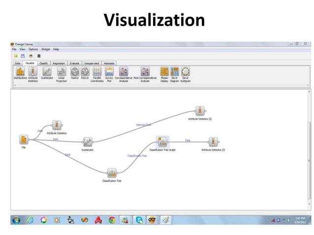 DATA MINING TOOL- ORANGE | PPTX
